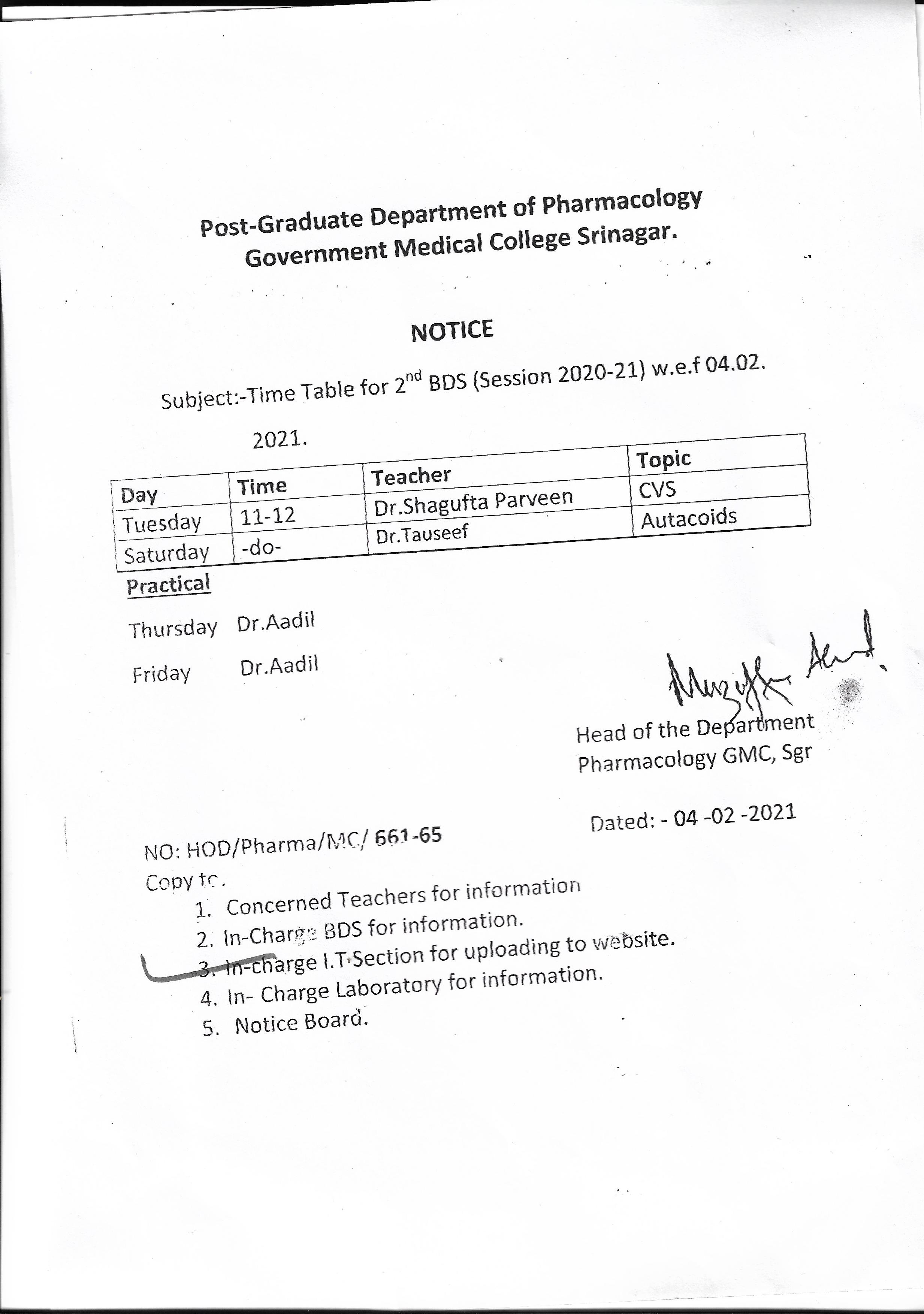 Department of Pharmacology