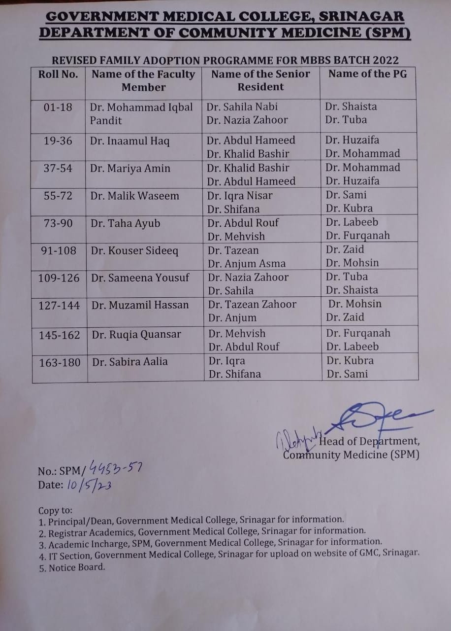 Department of Social and Preventive Medicine