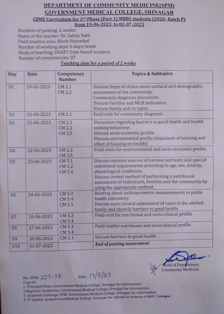 Department of Social and Preventive Medicine