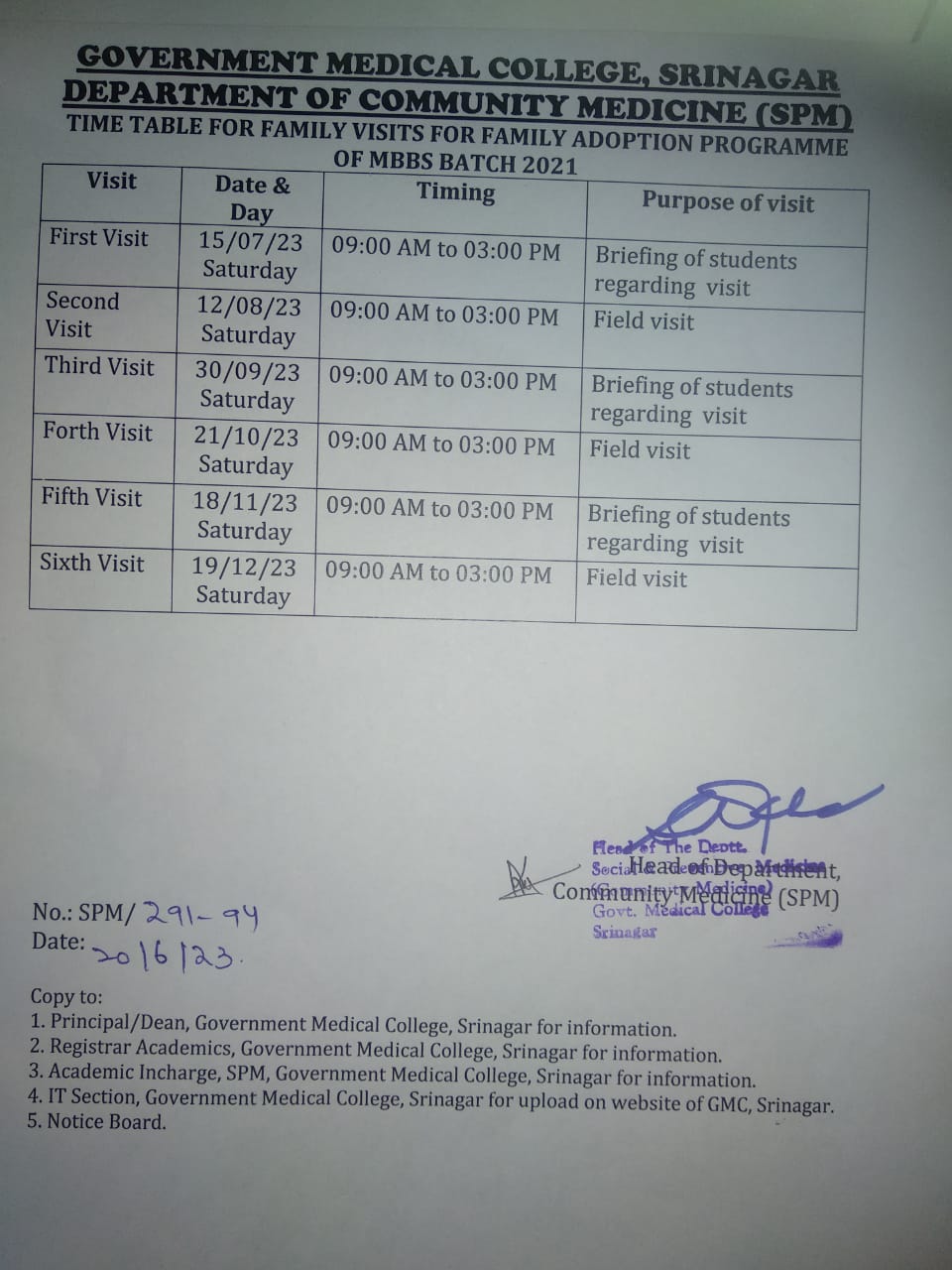 Department of Social and Preventive Medicine